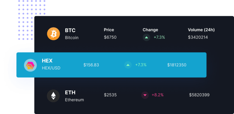 HowToPulse - Pulsechain News & Education